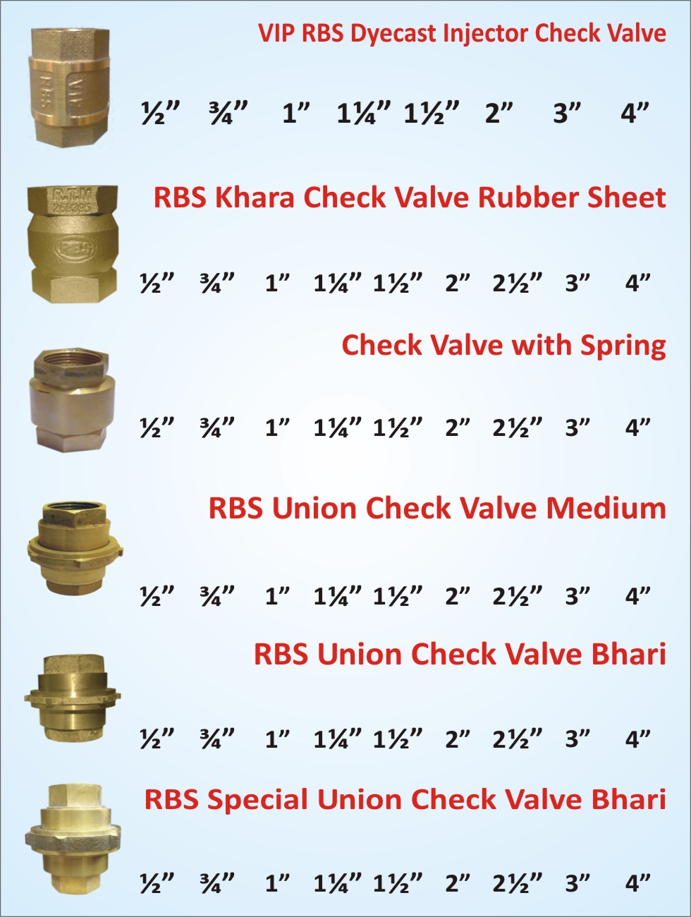 RBS SANITARY FITTING